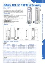 面積式流量計 - RM - Golden Mountain Enterprise - 密度 / 水用 / 空気用