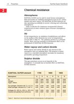 heating elements - Kanthal - PDF Catalogs | Technical Documentation ...