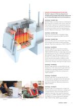 HIGH POWER HEATING ELEMENTS - Kanthal - PDF Catalogs | Technical ...