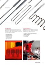 HIGH POWER HEATING ELEMENTS - Kanthal - PDF Catalogs | Technical ...