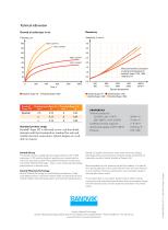 Kanthal Super HT heating elements - Kanthal - PDF Catalogs | Technical ...
