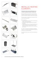 RESISTANCE HEATING ALLOYS AND SYSTEMS FOR INDUSTRIAL FURNACES - Kanthal - PDF Catalogs ...