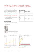 RESISTANCE HEATING ALLOYS AND SYSTEMS FOR INDUSTRIAL FURNACES - Kanthal ...