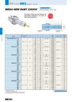 HSK shank - BIG DAISHOWA - PDF Catalogs | Technical Documentation ...
