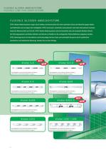Apron Link Covers - EITEC - PDF Catalogs | Technical Documentation ...
