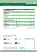 Apron Link Covers - EITEC - PDF Catalogs | Technical Documentation ...