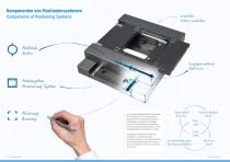 High Precision Positioning Systems - Steinmeyer Mechatronik GmbH - PDF ...