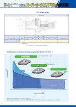 Ball End Mill : ASB type - MOLDINO Tool Engineering Europe GmbH - PDF ...