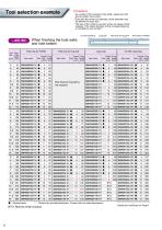 Carbide Drill for SR machining - MOLDINO Tool Engineering Europe GmbH - PDF Catalogs | Technical ...