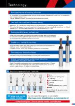 Carbide Thread Mill series - MOLDINO Tool Engineering Europe GmbH - PDF ...