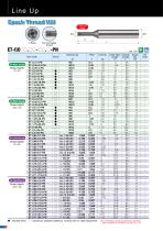 Carbide Thread Mill series - MOLDINO Tool Engineering Europe GmbH - PDF ...