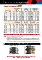 Carbide Thread Mill series - MOLDINO Tool Engineering Europe GmbH - PDF ...