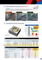 EHHB-ATH - MOLDINO Tool Engineering Europe GmbH - PDF Catalogs ...