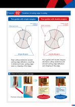EHSE-TH - MOLDINO Tool Engineering Europe GmbH - PDF Catalogs ...