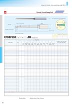 Epoch Micro?End Mill TH : EMM-TH - MOLDINO Tool Engineering Europe GmbH ...