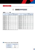 Epoch TH Power Mill - MOLDINO Tool Engineering Europe GmbH - PDF ...