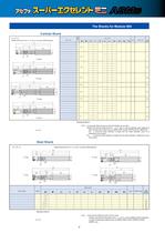 Super Excellent MINI : ASM type - MOLDINO Tool Engineering Europe GmbH ...