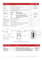 PortaDot P130-30 - Pryor Marking Technology - PDF Catalogs | Technical ...