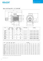 High pressure gear pump KP 5 - KRACHT GmbH - PDF Catalogs | Technical ...