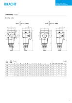Pressure relief valves SPV / SPVF - KRACHT GmbH - PDF Catalogs ...