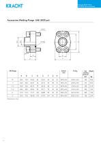Pressure relief valves SPV / SPVF - KRACHT GmbH - PDF Catalogs ...
