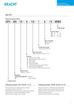 Pressure relief valves SPV / SPVF - KRACHT GmbH - PDF Catalogs ...