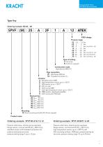 Pressure relief valves SPV / SPVF - KRACHT GmbH - PDF Catalogs ...