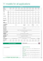 interscience_rollbag_b - Interscience - PDF Catalogs | Technical ...