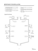 FF Side Mounting Float Switch - FineTek Co., Ltd. - PDF Catalogs | Technical Documentation ...