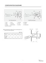 FF Side Mounting Float Switch - FineTek Co., Ltd. - PDF Catalogs | Technical Documentation ...