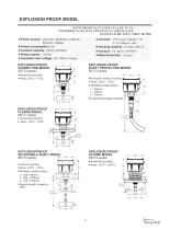 Rotary Paddle Level Switch - FineTek Co., Ltd. - PDF Catalogs ...