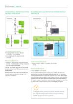 VAMP 221 - Vamp - PDF Catalogs | Technical Documentation | Brochure