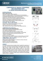 LOESER General Katalog for all types of Loeser Machines - LOESER GmbH ...