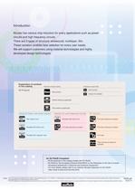 Chip Inductors (Chip Coils)_2013 - Murata Electronics - PDF Catalogs ...