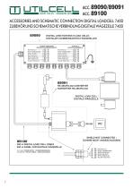 740D DIGITAL - UTILCELL - PDF Catalogs | Technical Documentation | Brochure