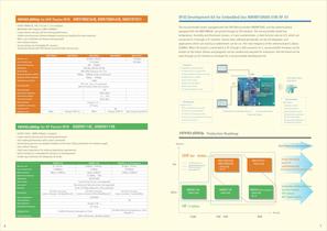 FerVID family FRAM RFID LSI - Fujitsu - PDF Catalogs | Technical ...