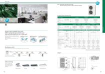 MULTI SPLIT - Fujitsu - PDF Catalogs | Technical Documentation | Brochure