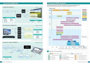 Power Management ICs (All Products Catalog) - Fujitsu - PDF Catalogs ...