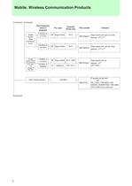 Product Guide [ ASSP•Memory•ASIC ] - Fujitsu - PDF Catalogs | Technical ...