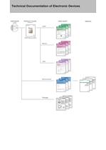 Product Guide [ ASSP•Memory•ASIC ] - Fujitsu - PDF Catalogs | Technical ...