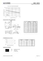 ABS2 - Taiwan Semiconductor - PDF Catalogs | Technical Documentation ...