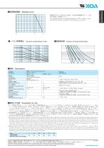 Fusing Resistors RF73 - KOA - PDF Catalogs | Technical Documentation ...