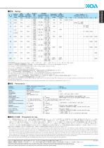 RK73H - KOA - PDF Catalogs | Technical Documentation | Brochure