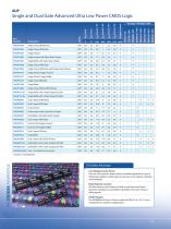 LOGIC PRODUCTS - Diodes Incorporated - PDF Catalogs | Technical ...