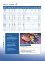 MOSFETS - Diodes Incorporated - PDF Catalogs | Technical Documentation ...