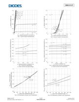 MOSFETs N Channel DMG1012T - Diodes Incorporated - PDF Catalogs ...