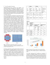Advanced Packaging Lithography and Inspection Solutions for Next ...
