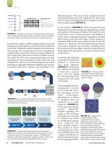 Solid State Technology - Onto Innovation Inc. - PDF Catalogs | Technical Documentation | Brochure