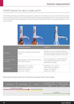 Labware range - VITLAB - PDF Catalogs | Technical Documentation | Brochure