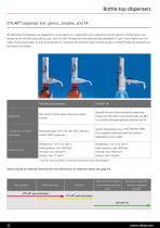 Liquid-Handling range - VITLAB - PDF Catalogs | Technical Documentation ...